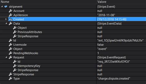 Error Parsing Json Returned From Webhook · Issue 1402 · Stripestripe