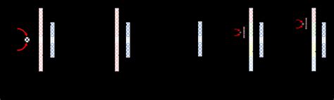 A Full Bilinear Pooling Fbp Bilinear Pooling Is Performed In Pairs