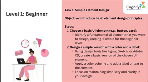 how to design a simple element for cognifyz sailesh dhakne posted on