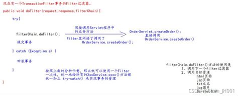 filter过滤器和threadlocal和 filter 和 threadlocal 组合管理事务 filterchain dofilter