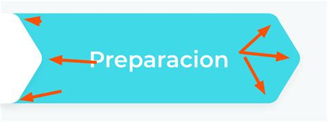 Html Create Css Breadcrumb With Rownded Corners Arrow In The Last