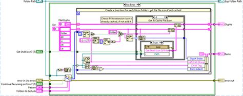 labview文件和文件夹资源管理器tree control labview打开文件夹和打开文件 csdn博客