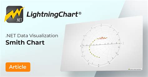 What Is A Smith Chart Scientific Data Visualization
