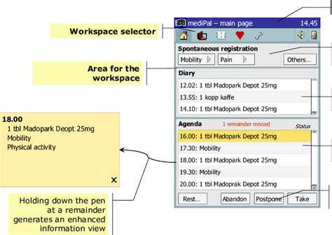 The Final Design Of The Main Window Components In The Conceptual Download Scientific Diagram