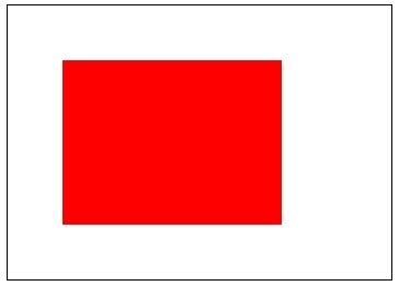 HTML Canvas Rect Method