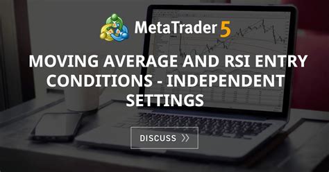 Moving Average And Rsi Entry Conditions Independent Settings Moving