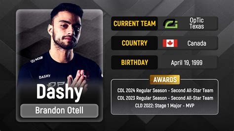 Dashy Setup Complete Pro Gear Controller Mouse Monitor One Esports