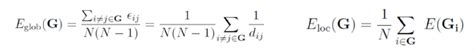 global and local efficiency on a network download scientific diagram