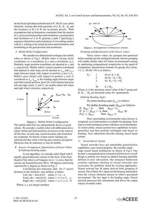 Optimally Learnt Neural Network Based Autonomous Mobile Robot