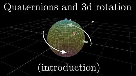 Visualizing Quaternions An Explorable Video Series R Visualizedmath