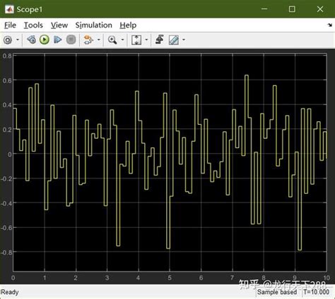 Matlab的simulink的数学函数、随机数和传递函数模块 知乎