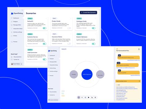 Welcome To The Age Of Conversational Applications OpenDialog