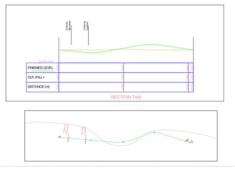 solved alignment and profile custom marker to display on both
