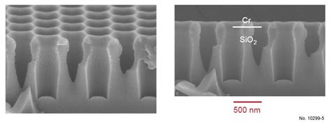 Silicon And Silicon Dioxide Etching Dry Etching