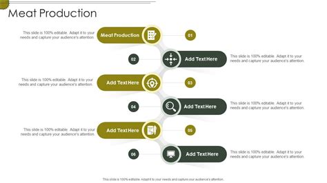 Meat Production In Powerpoint And Google Slides Cpp PPT PowerPoint