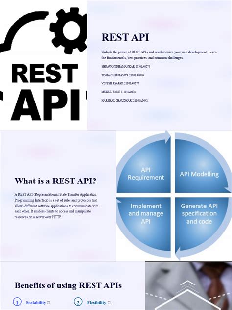 Rest Api Pdf