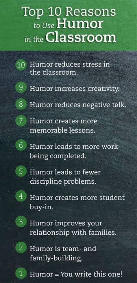 Surendra Panpaliya On Linkedin Educationist Must Learn Humour 😀😀 Let