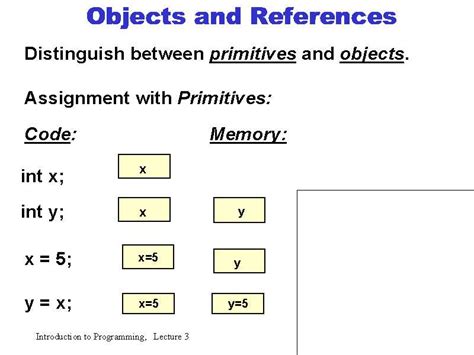 PPT Slide