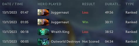 Mmr Calculation Issue · Issue 6600 · Valvesoftwaredota2 Gameplay · Github