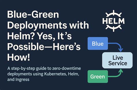 Mastering Argocd Sync Strategies From Dry Run To Prune Last By Pooja Daga Argocd Insights