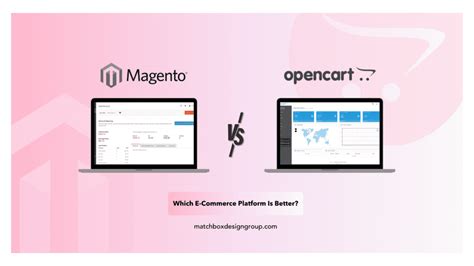 Best 8 Shopify Seo Plugins For Your E Commerce Site Matchbox Design Group