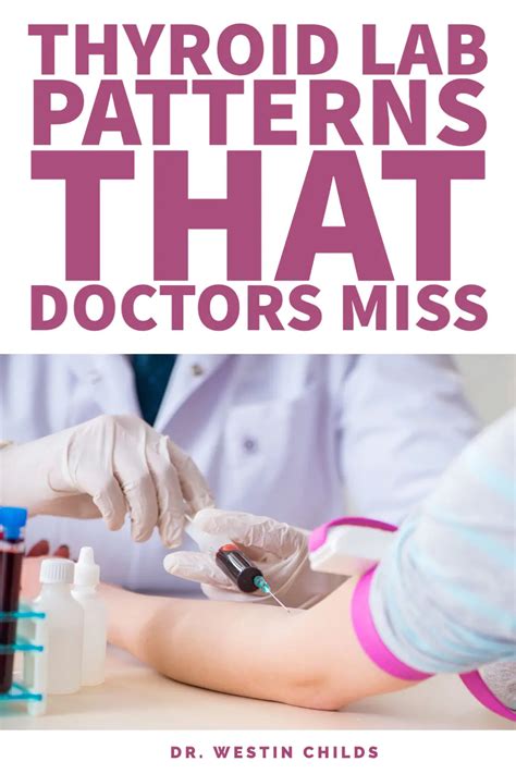 Thyroid Lab Patterns That Doctors Miss