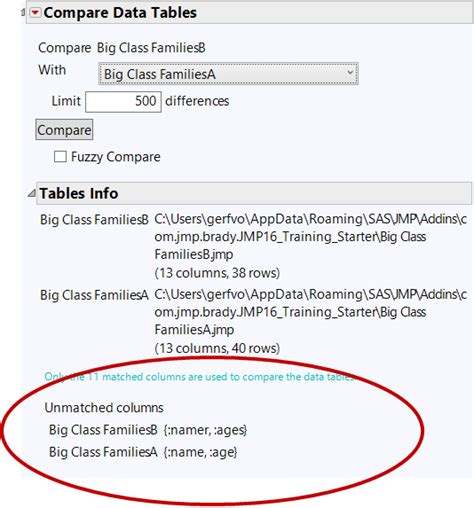 Compare Data Tables Function Jmp User Community