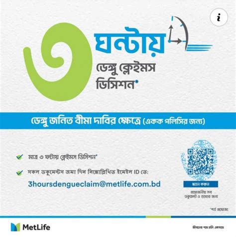 Asraful Alam On Linkedin Now Is Dengue Season Dengue Outbreaks Have Increased Across The Country