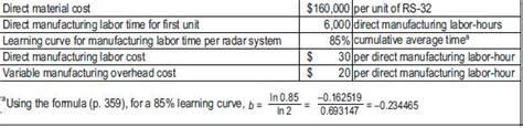 [solved] learning curve cumulative average time learning model global