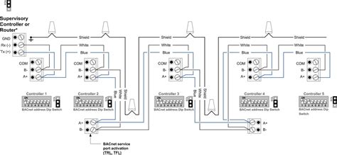 Complete Guide To Creating Rs485 Daisy Chain Wiring Db9 Pinout