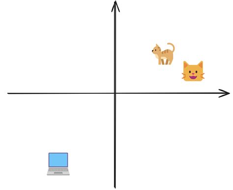 Python学习：pocketflow中的rag例子 Csdn博客