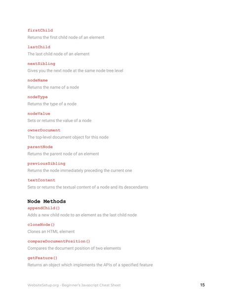 Js Cheat Sheet Js Javascript CheatSheet Thread From Tonmoy Islam Iamtonmoy Rattibha