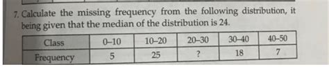 Solved Calculate The Missing Frequency From The Following Chegg