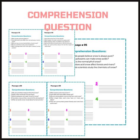 Ph Of Winter Precipitation Acid Snow Reading Comprehension Passage