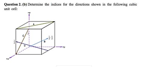 Solved Question 2 B Determine The Indices For The Directions Shown