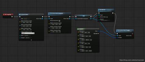 Ue4 模型编辑顶点位置思路（蓝图）create Mesh Section Csdn博客