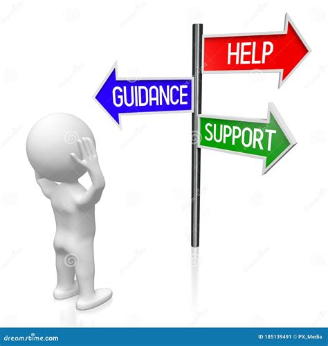 Help Support Guidance Concept Signpost With Three Arrows Cartoon