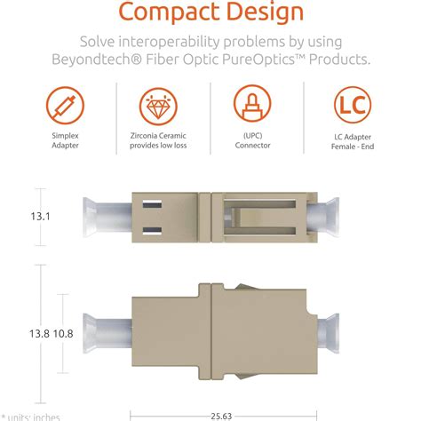 Fiber Optic Coupler Lc Simplex Upc Multimode 5 Pack By Beyondtech