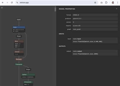 Supercharge Your Pytorch Image Models Bag Of Tricks To X Faster Inference With Onnx Runtime