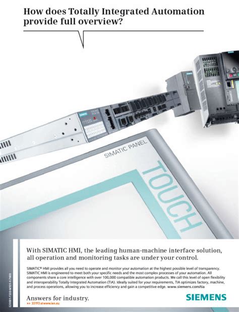 SIMATIC HMI