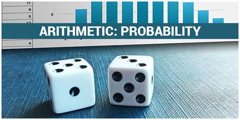 Gmat Quant Probability Formula And Examples Byjus Gmat Prep