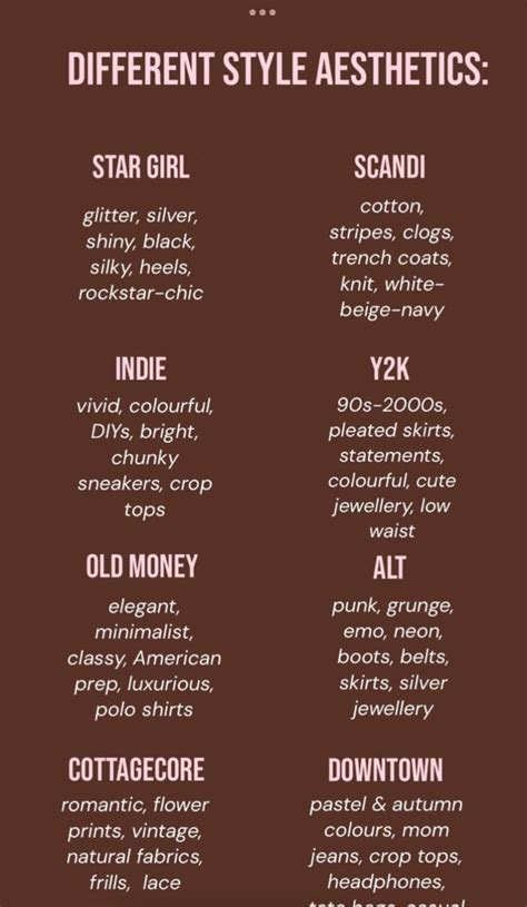 Styles 🤯 Aesthetic Types Types Of Fashion Styles Types Of Clothing Styles