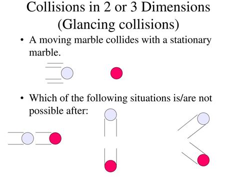Ppt Linear Momentum Powerpoint Presentation Free Download Id786210