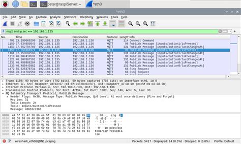 raspi setting up mosquitto mqtt broker on raspberry pi docker