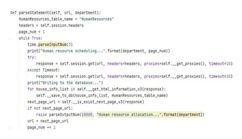 Detailed Step By Step Algorithm For Human Resource Allocation