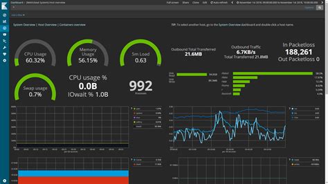 [elasticsearch] elk metricbeat system monitoring oboki