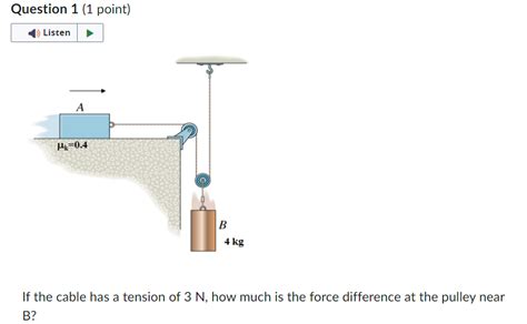 Solved How Much Is The Acceleration Of The Block B Find That Chegg Com