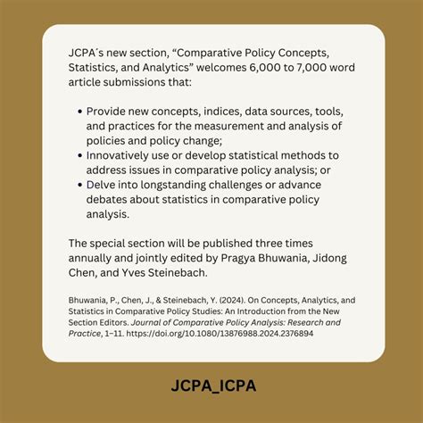 Submit Contributions For New Section Of Jcpaicpa The Journal Of