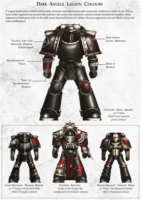 Warhammer Dark Angels Warhammer Fantasy Warhammer 40k Artwork Warhammer 40000 Ultramarines