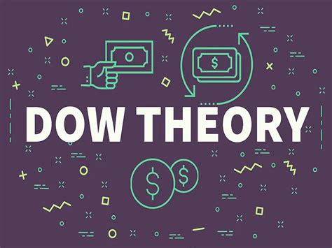 Dow Theory How Can Dow Theory Be Used By Traders Online Demat Trading And Mutual Fund